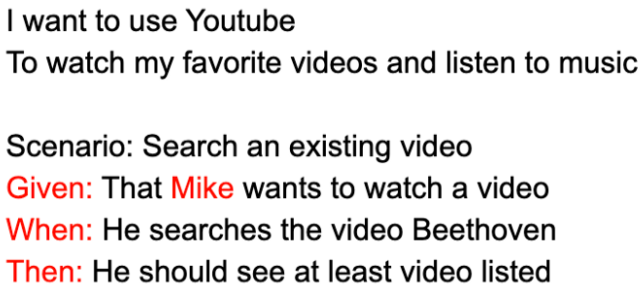 Cómo empezar con SERENITY BDD - SCREENPLAY